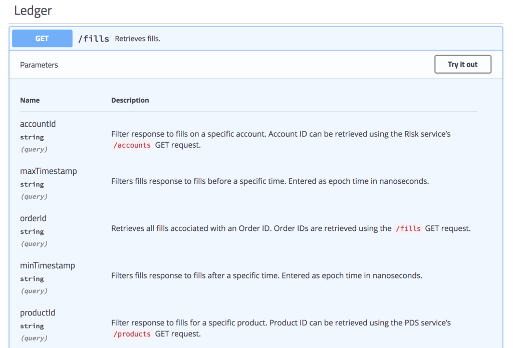 Now Available: TT® REST API | Trading Technologies