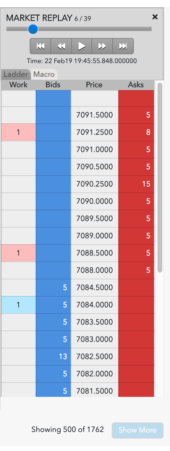 The Next Generation of TT® Score is Here: Take Trade Surveillance and ...