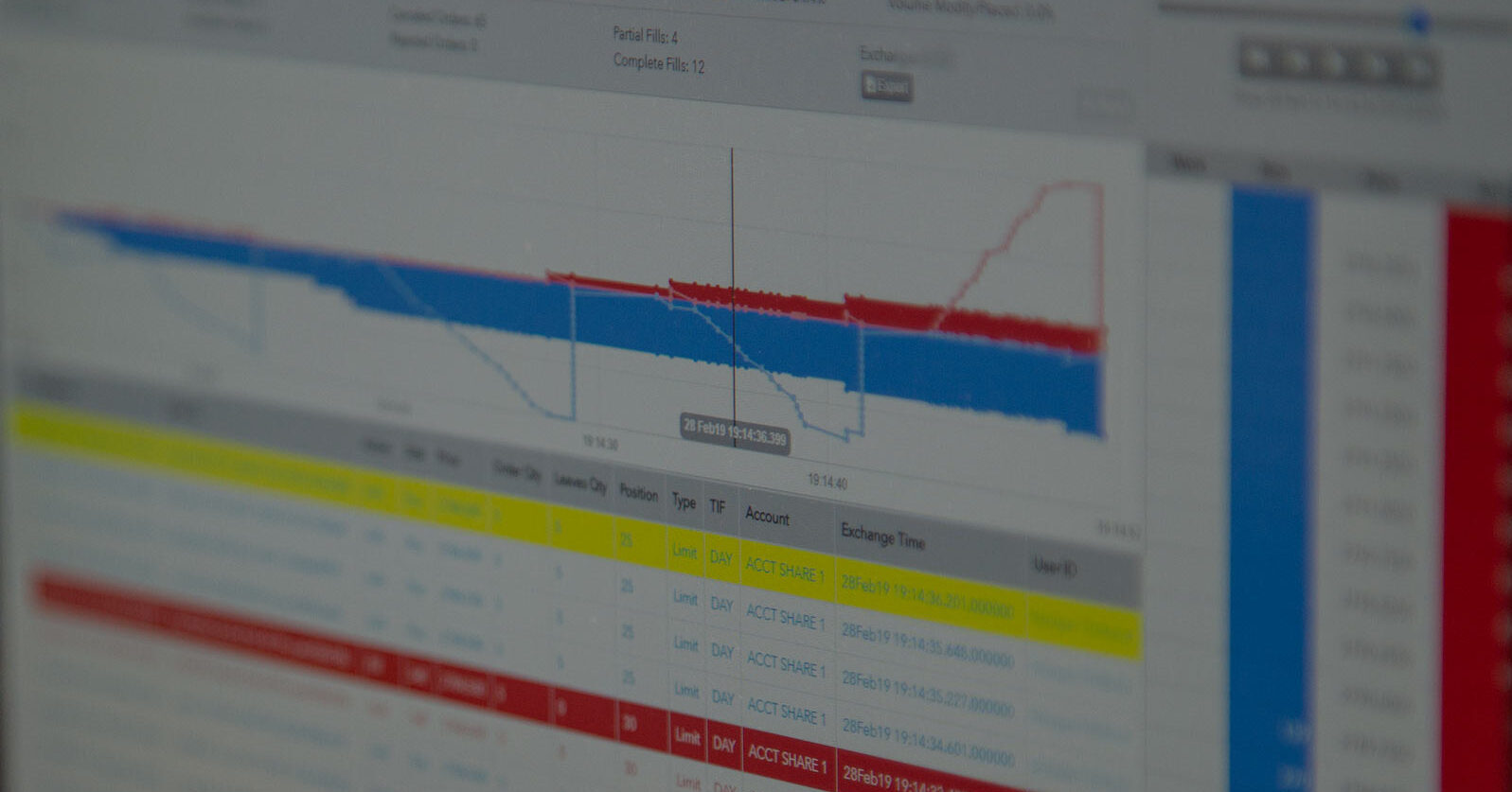 TT® Trade Surveillance Captures Second Award Within Weeks for Best-in-Class Offering | Trading ...